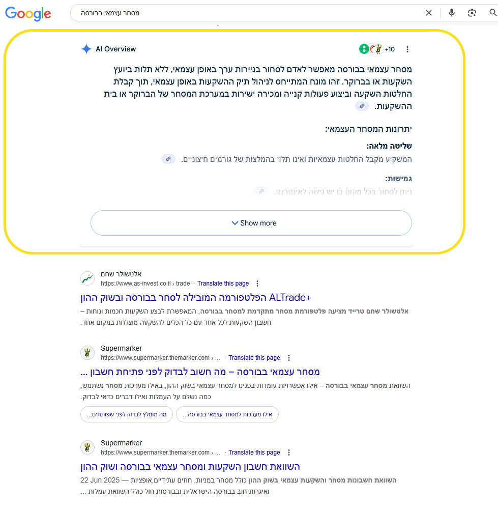 איך להגיע ל AI Overview של גוגל? המדריך המקיף - Israel Rich